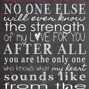 No One Else Will Ever Know Print Nursery Chalkboard Baby Stats Wall Art ...