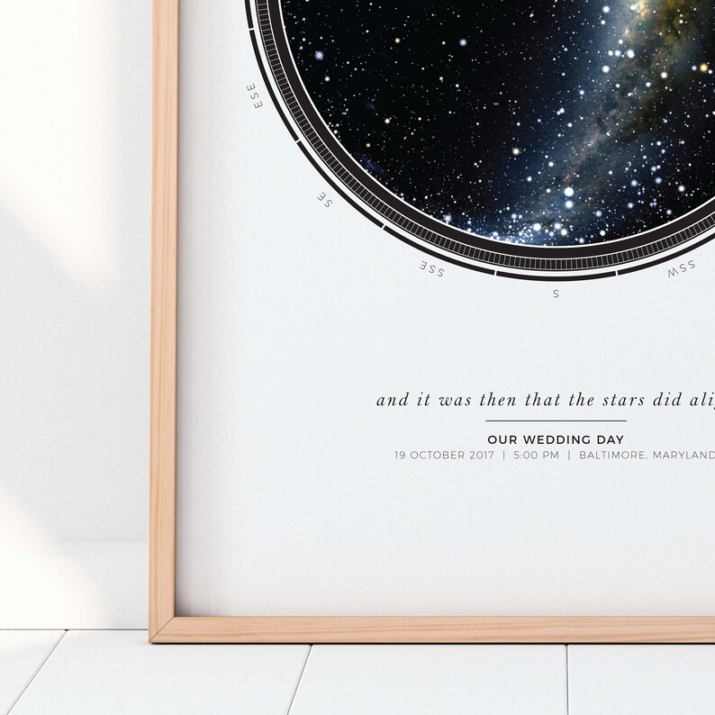Personalized Star Map Gift | Night Sky Print | Custom Star Chart | Star ...