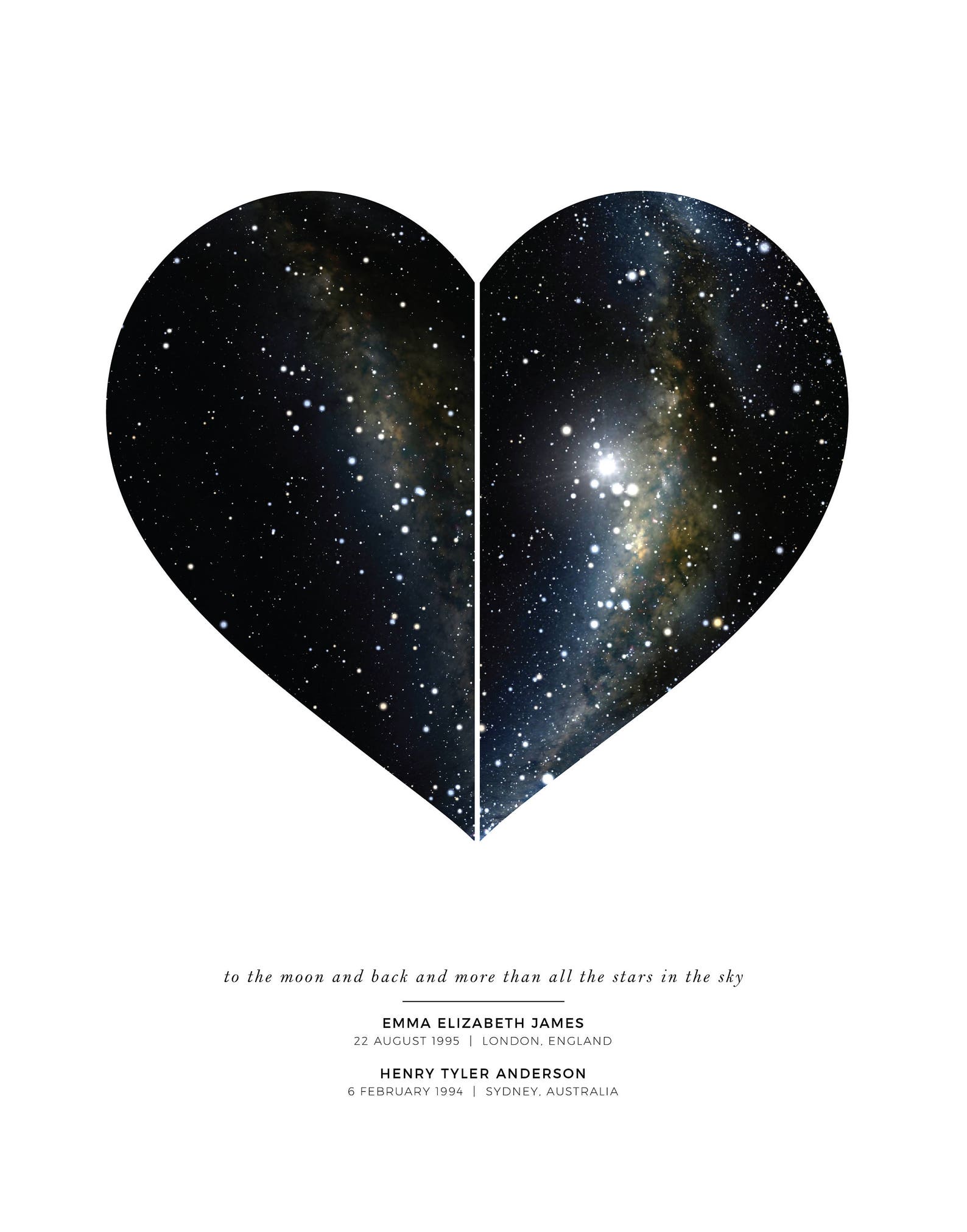 Personalized Star Map | Night Sky Print | Custom Star Chart | Star Map ...