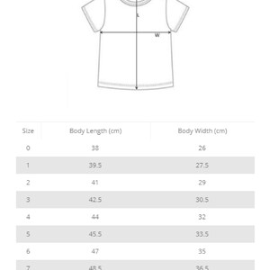 Sibling Shirt Set With Family Rules, Oldest, Middle, Youngest, 3 Shirt ...