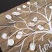 Farewell Gift - Coworker Tree - Etsy