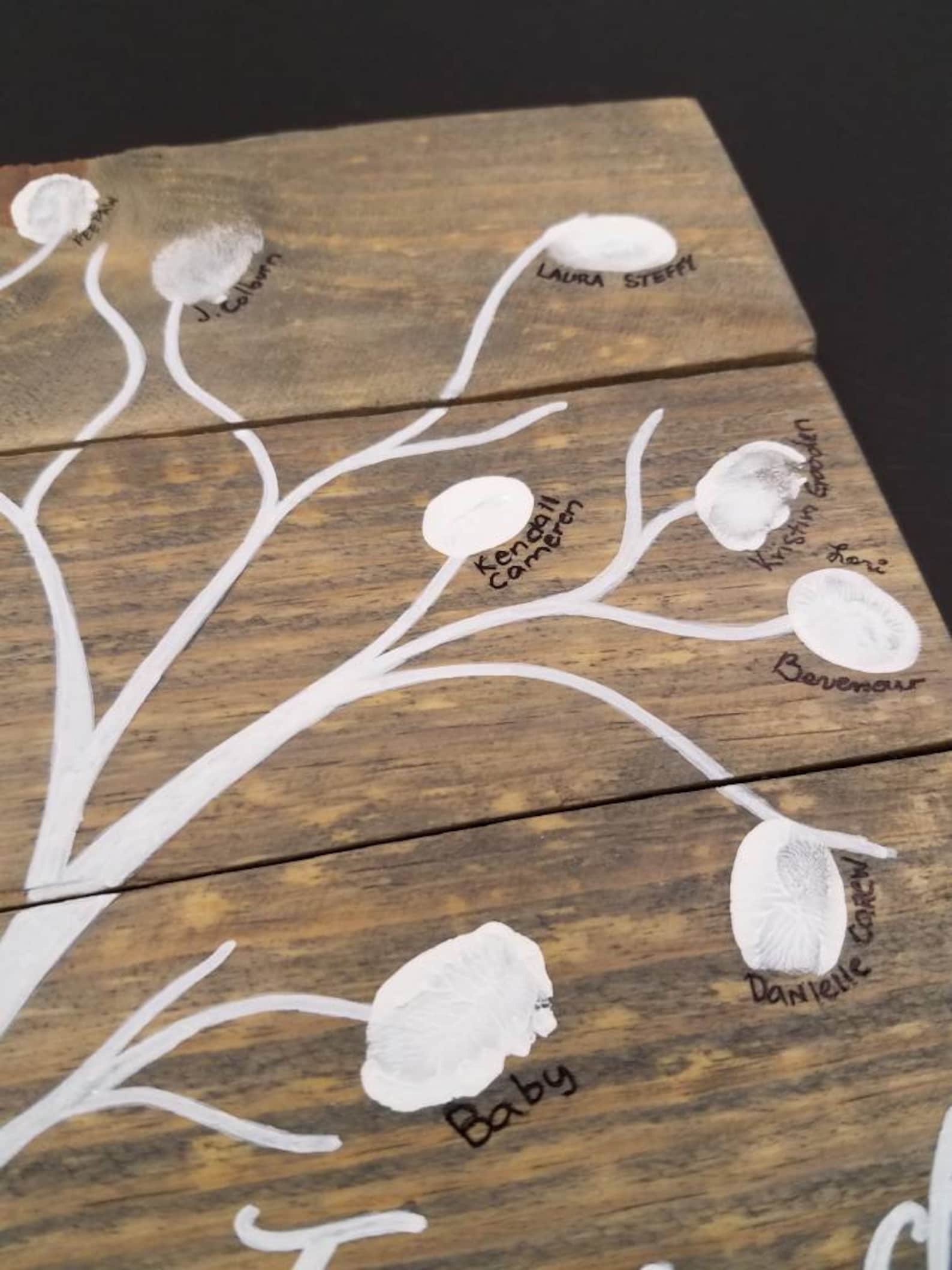 Farewell Gift Coworker Tree - Etsy