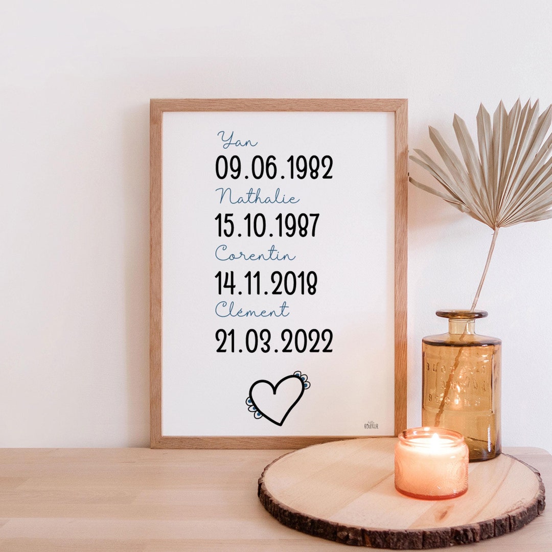 Personalized Family Poster - First Names + Dates of Birth, Colors of ...