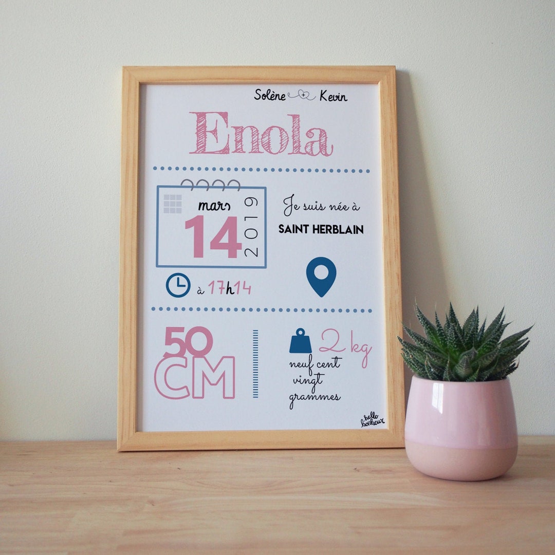 Personalized Happy Baby Birth Poster - Etsy