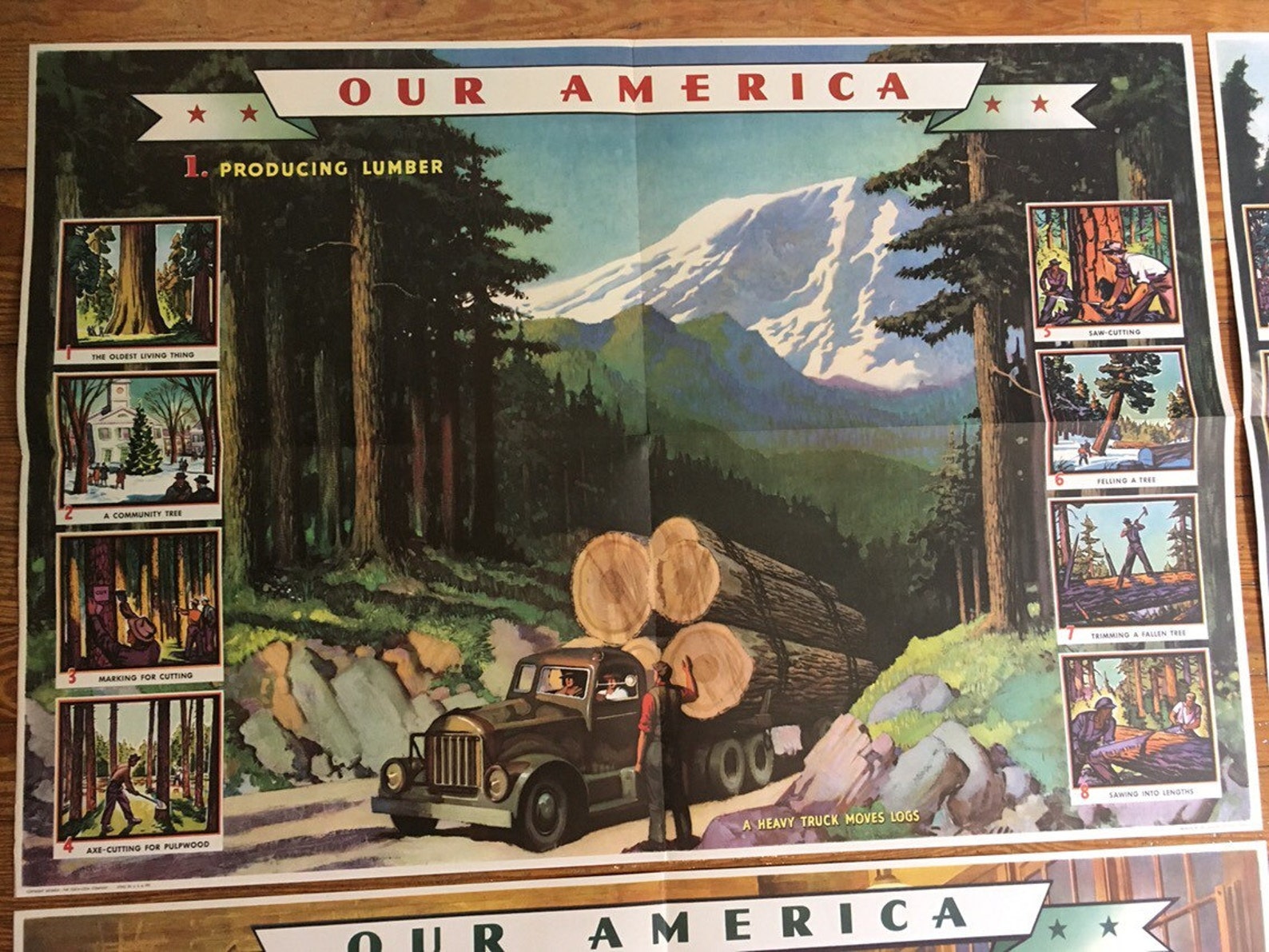 Original 1943 Coca Cola Complete Set of 5 Posters Our America Lumber NC ...