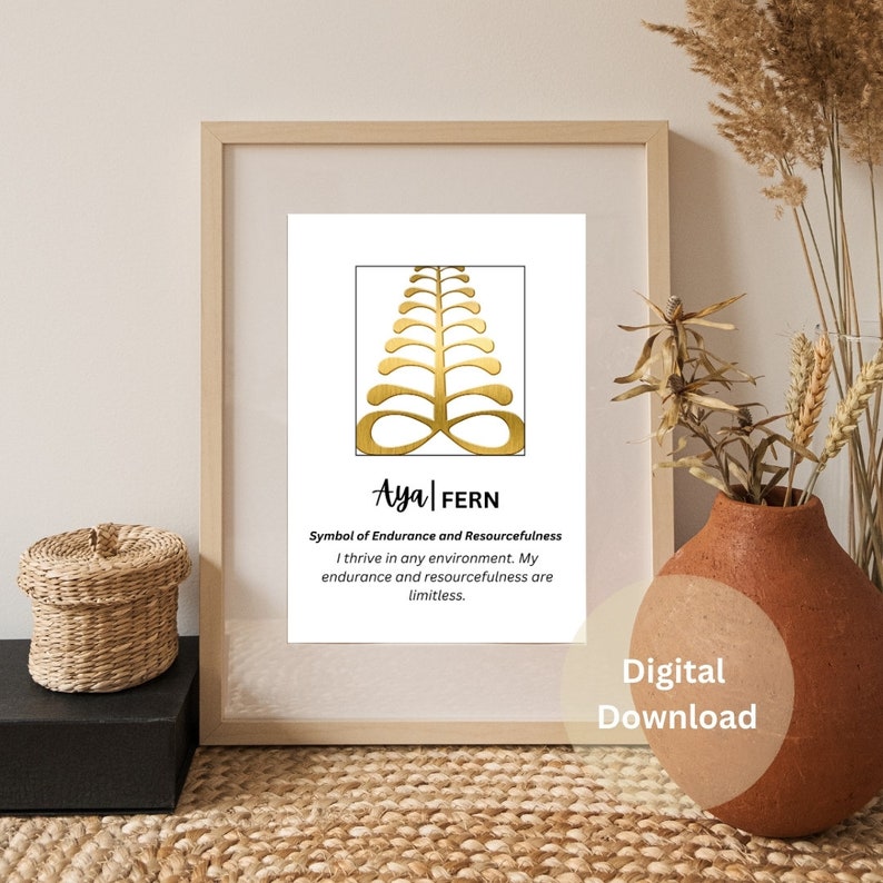Positive Affirmation With Adinkra Symbol Aya Wall Art - Fern Symbol of ...