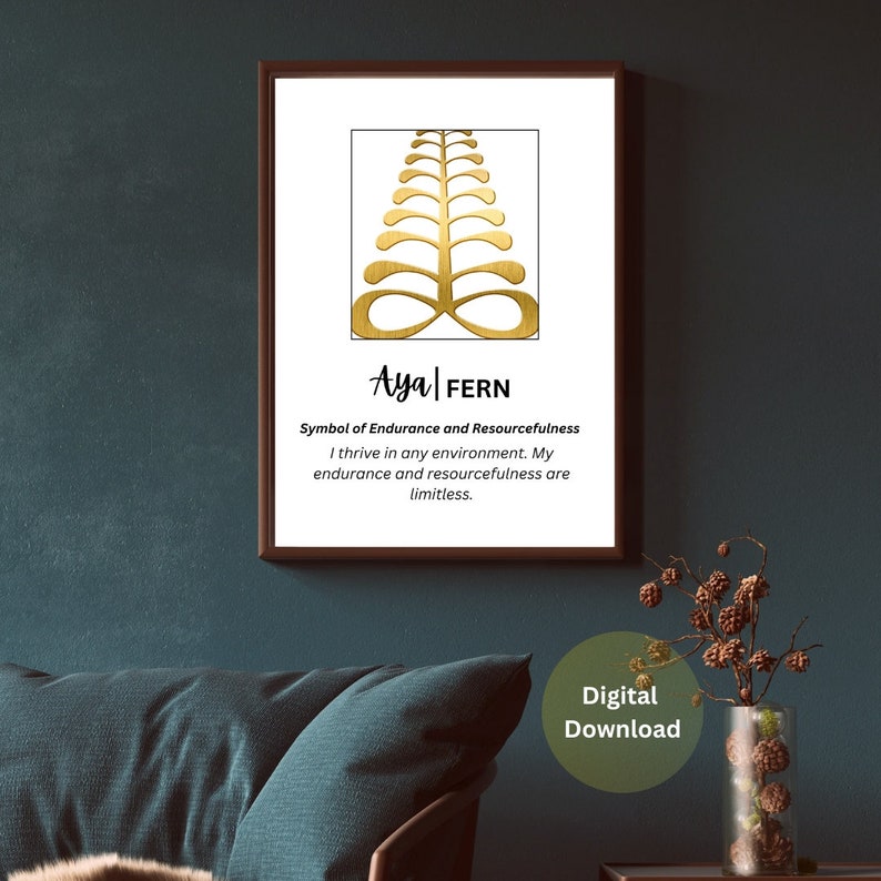Positive Affirmation With Adinkra Symbol Aya Wall Art - Fern Symbol of ...