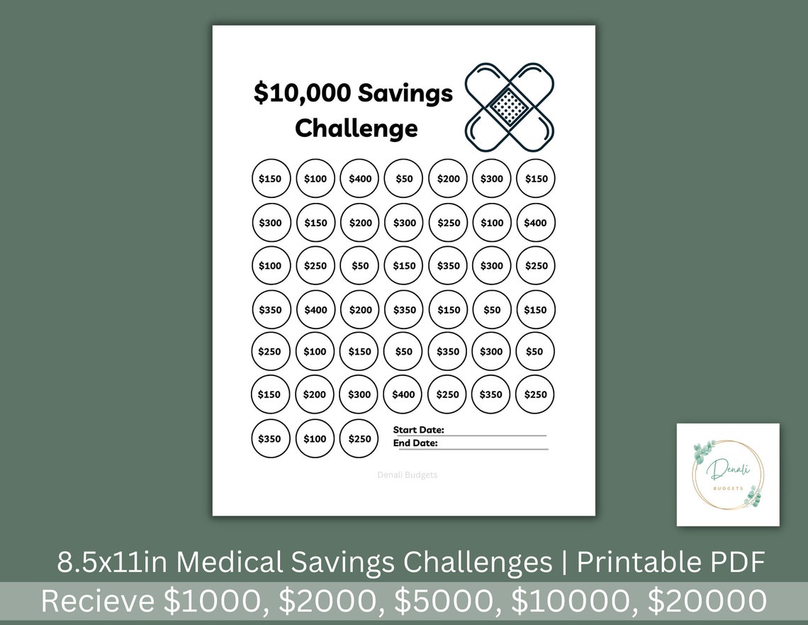 Medical Savings Challenge | 1k, 2k, 5k, 10k, 20k | Sinking Funds ...