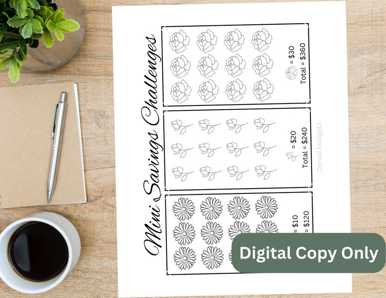 Mini Savings Challenges | Printable | Flower Theme| Save 720 or 360 ...