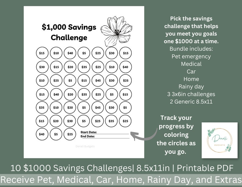 1k Savings Challenge Bundle | Printable | Starter Kit | Home, Car ...