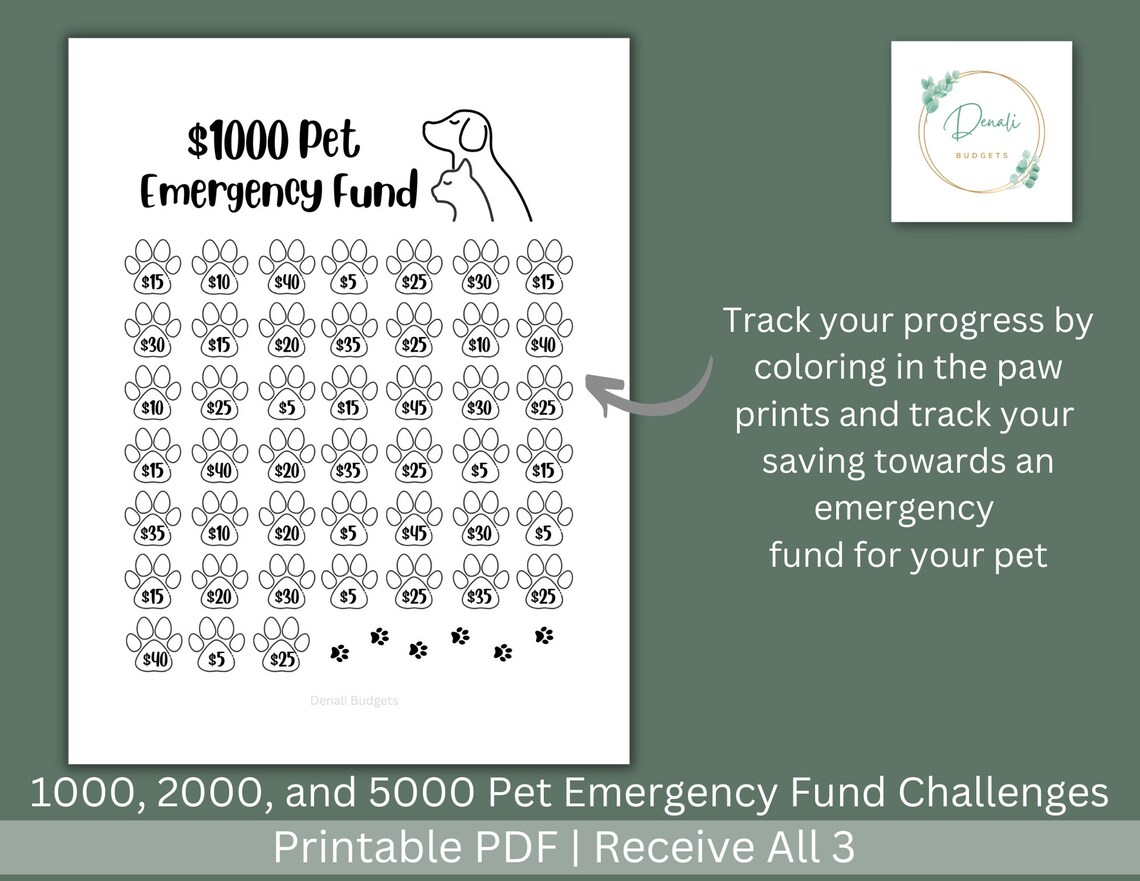 1k, 2k, 5k Pet Emergency Fund Savings Challenge | Printable | Pets, Dog ...