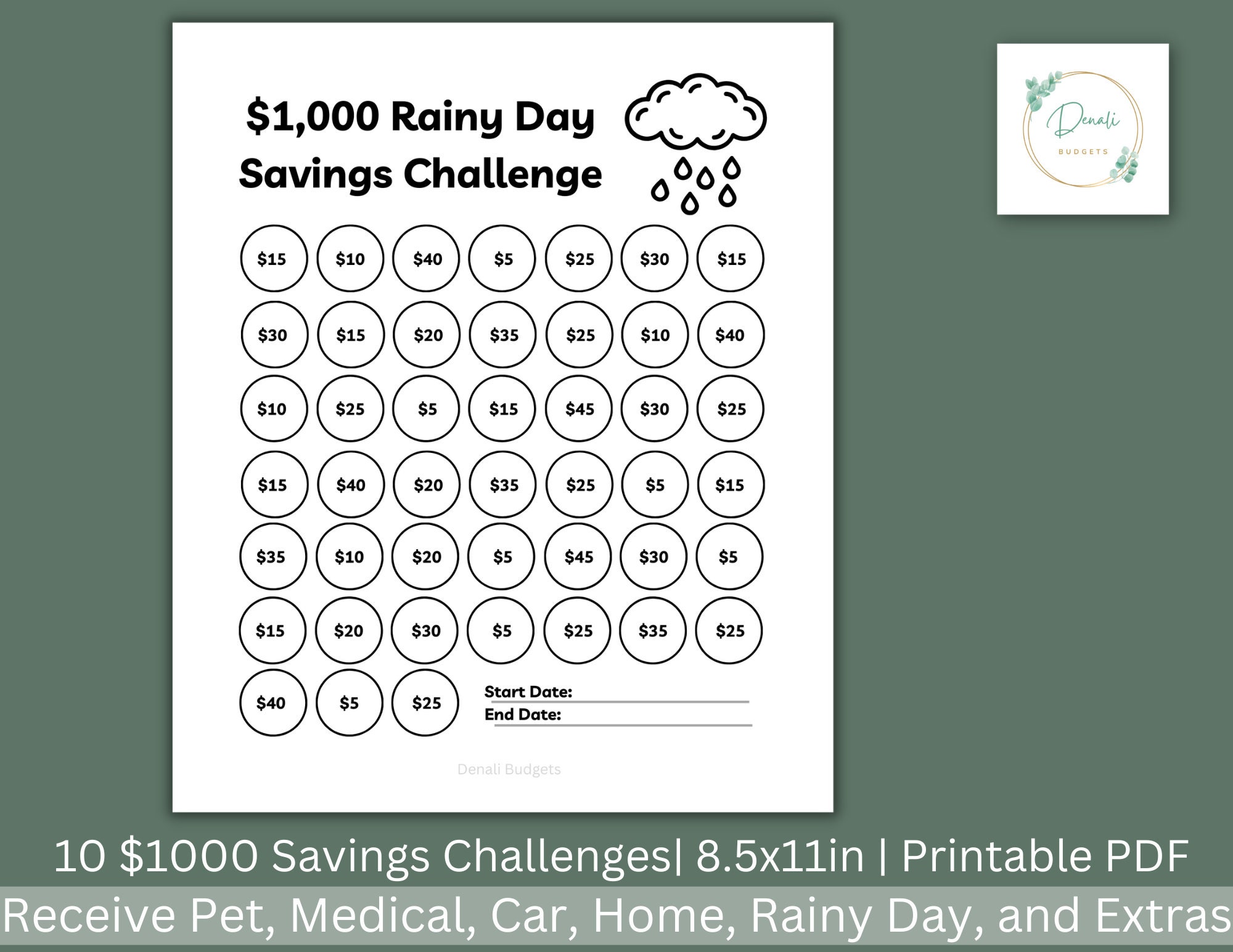 1k Savings Challenge Bundle | Printable | Starter Kit | Home, Car ...
