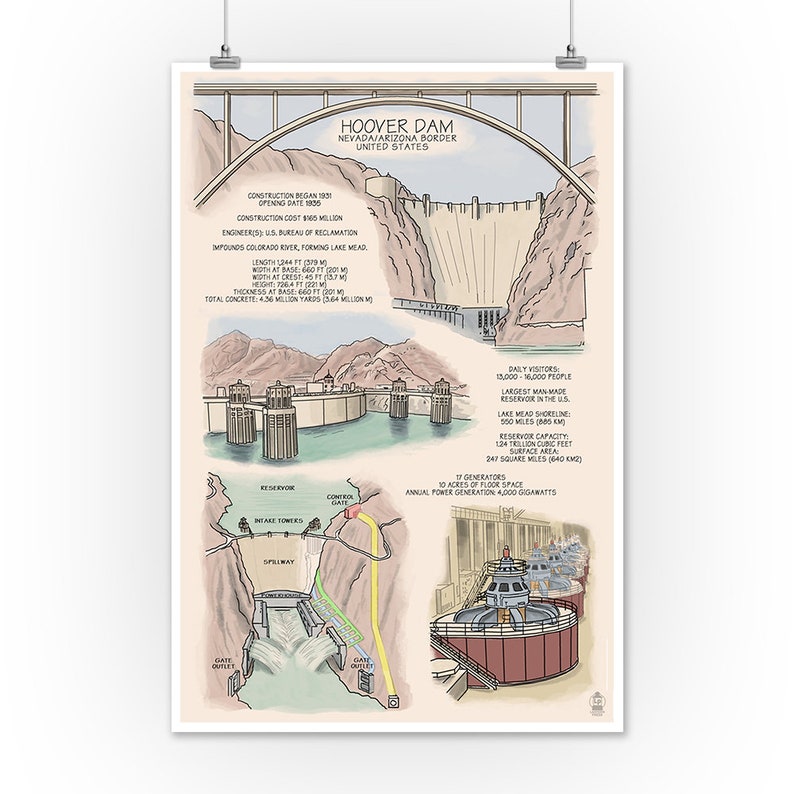 Hoover dam engineering drawings - scriptslasopa