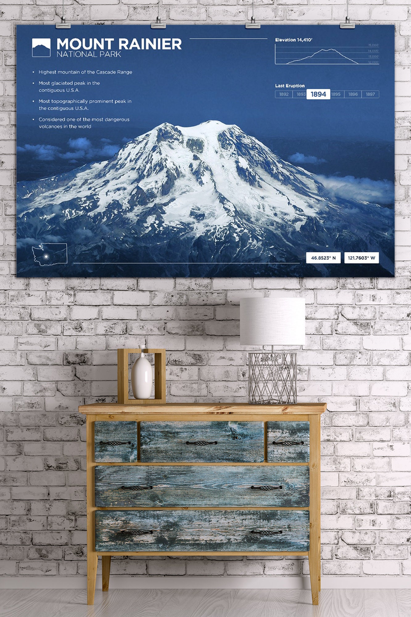 Mount Rainier Eruption 1894 Damage