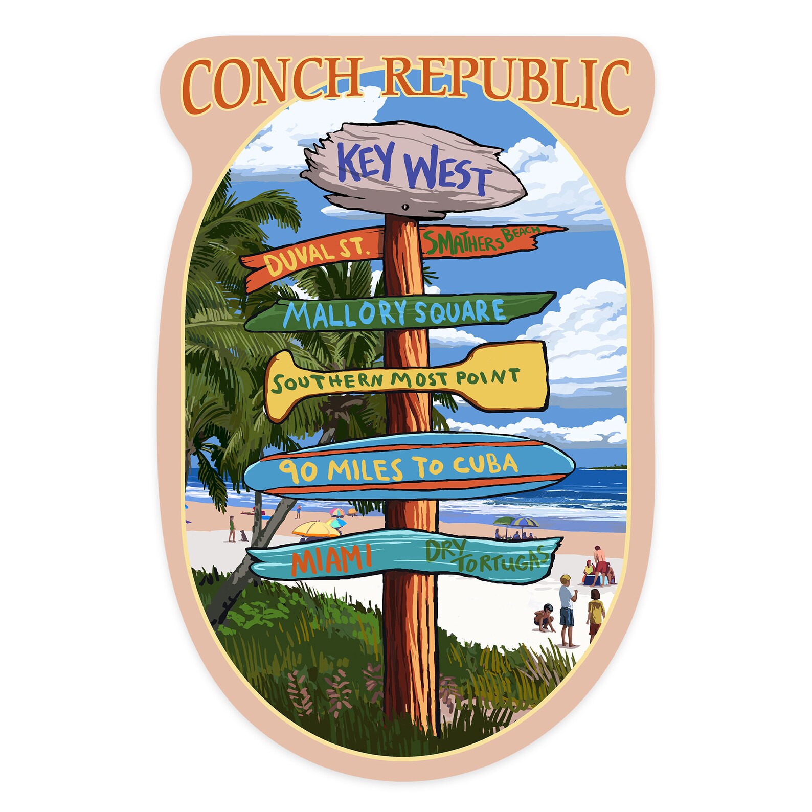 Sticker Key West Florida Conch Republic Destination Signs | Etsy