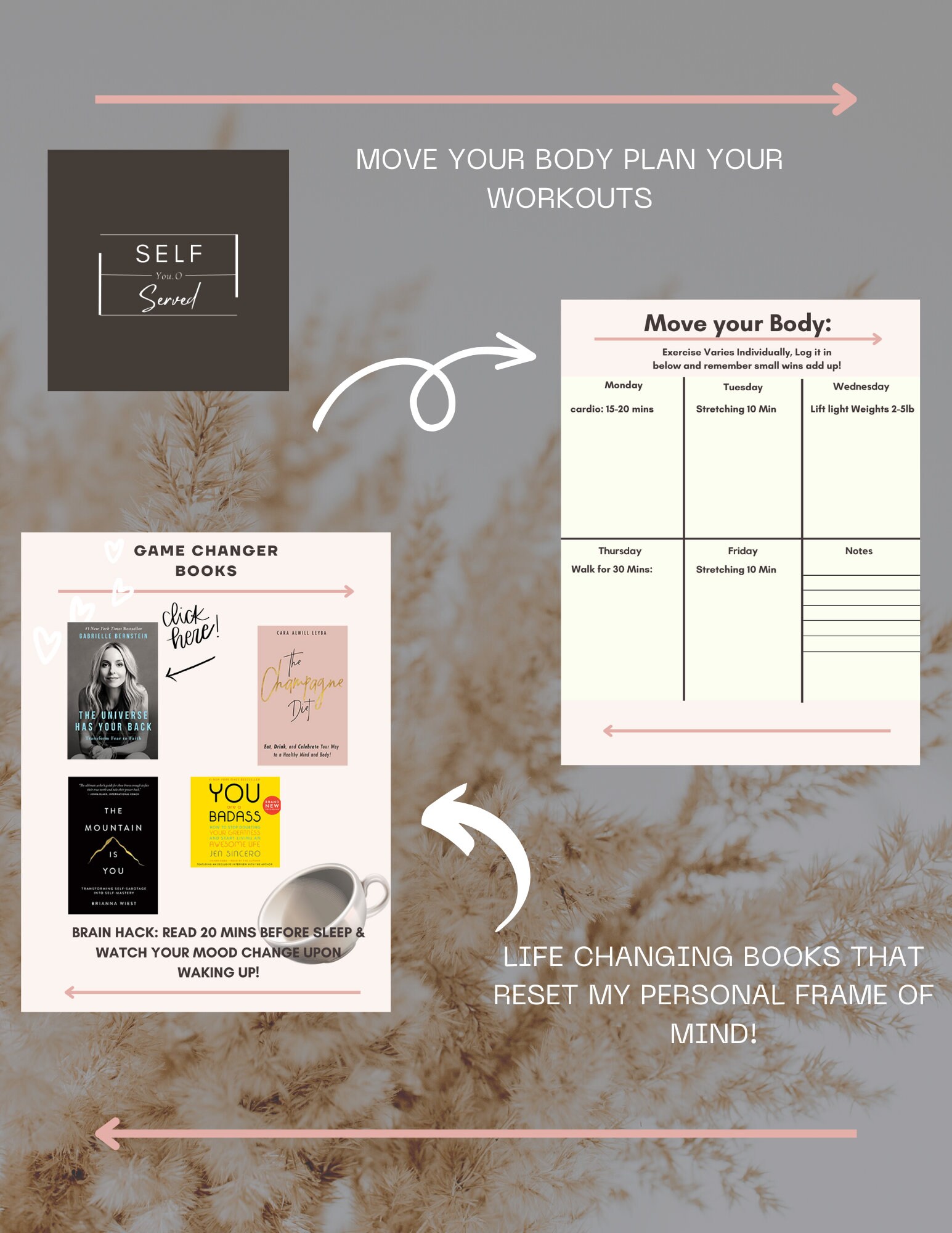 SELF SERVED YOU.O Self Care Digital Planner - Etsy