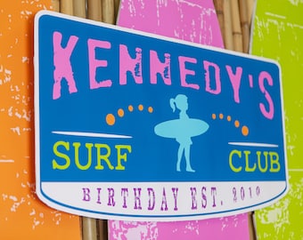 Surfs up Poster - Etsy