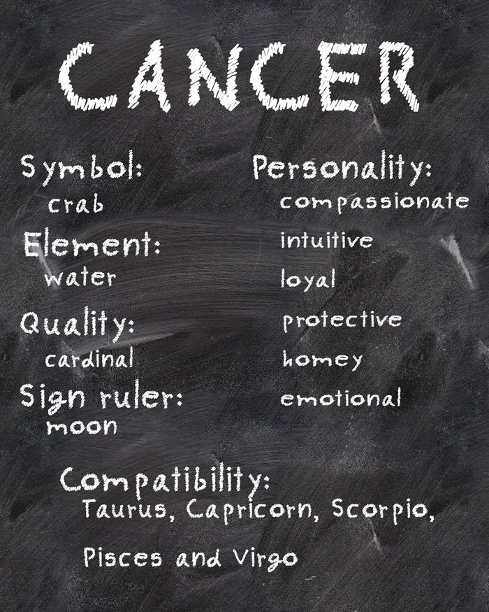 Cancer Negative Traits