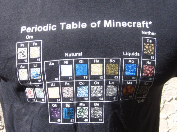JINX Mojang Periodic Table of Minecraft Gamer Black T… - Gem