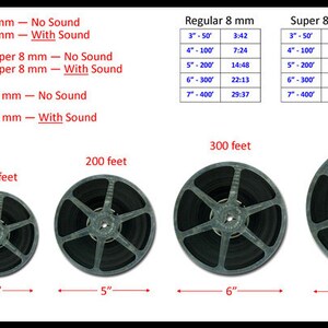 KODAK Super 8MM Film Reel, 7 Inch, 400 Feet, With Original Box, Top of ...