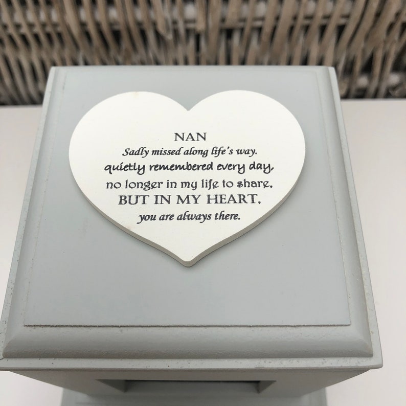 Personalised MEMORIAL in Loving MEMORY of Nana Nan Grandma | Etsy
