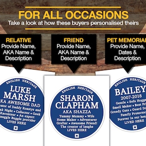 Blue Plaque Themed Print - for All Occasions - PERSONALISED With the ...