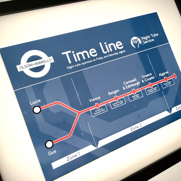 Tube Map - Etsy UK