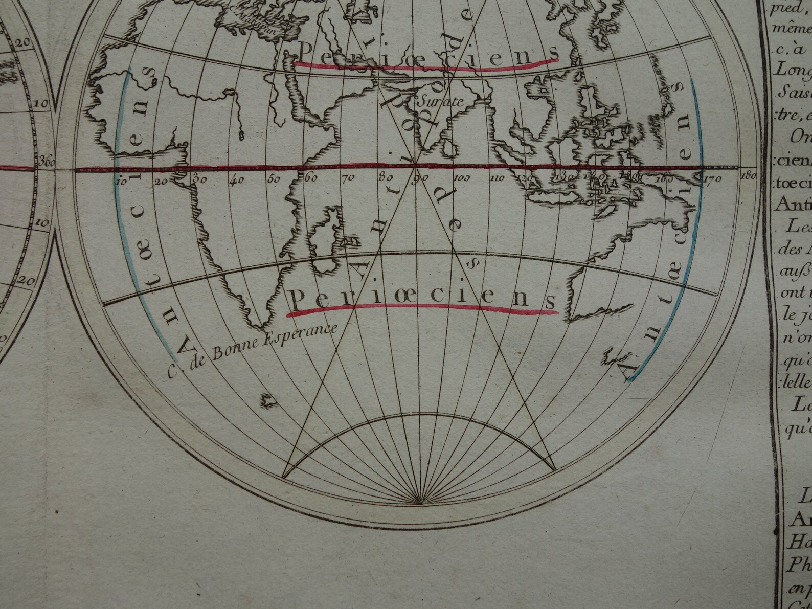 WORLDMAP Antique Map of the World About Sun/shadow 1761 Original French ...