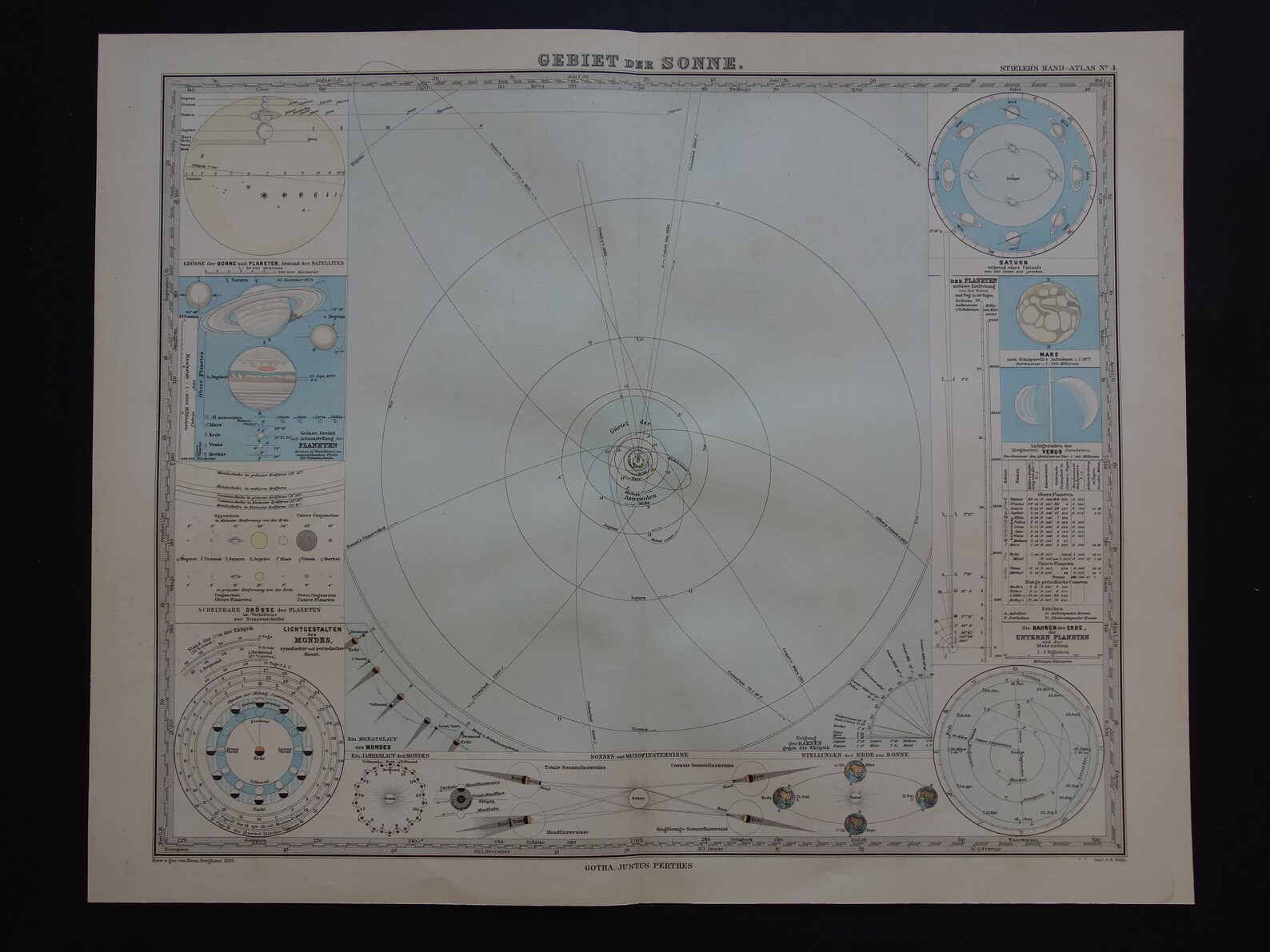 Antique Map of the Solar System Beautiful 135 Years Old | Etsy