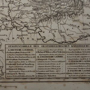 Vintage Map of Austria Hungary Original 175+ Years Old Print of ...