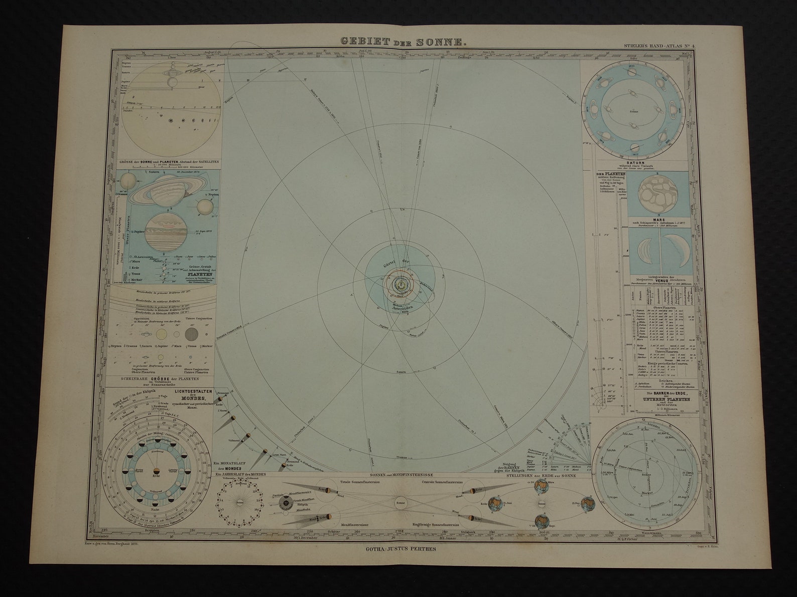 Antique Map of the Solar System Beautiful 135 Years Old - Etsy
