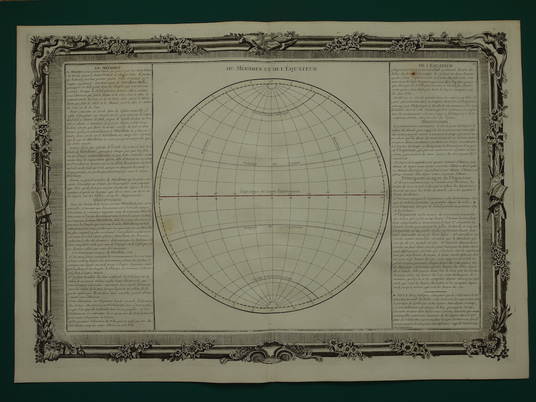 Old Geography Print About Meridians Equator Tropics 1761 Original ...