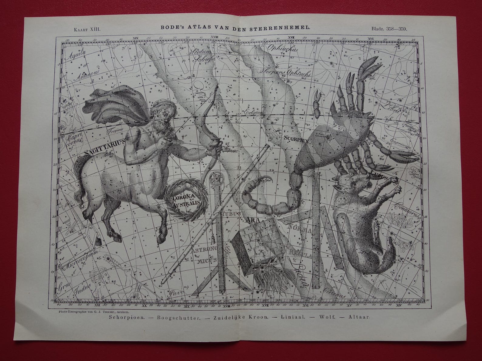 Old Astrology Print Antique Pictures of Scorpio Sagittarius Saggitarius ...