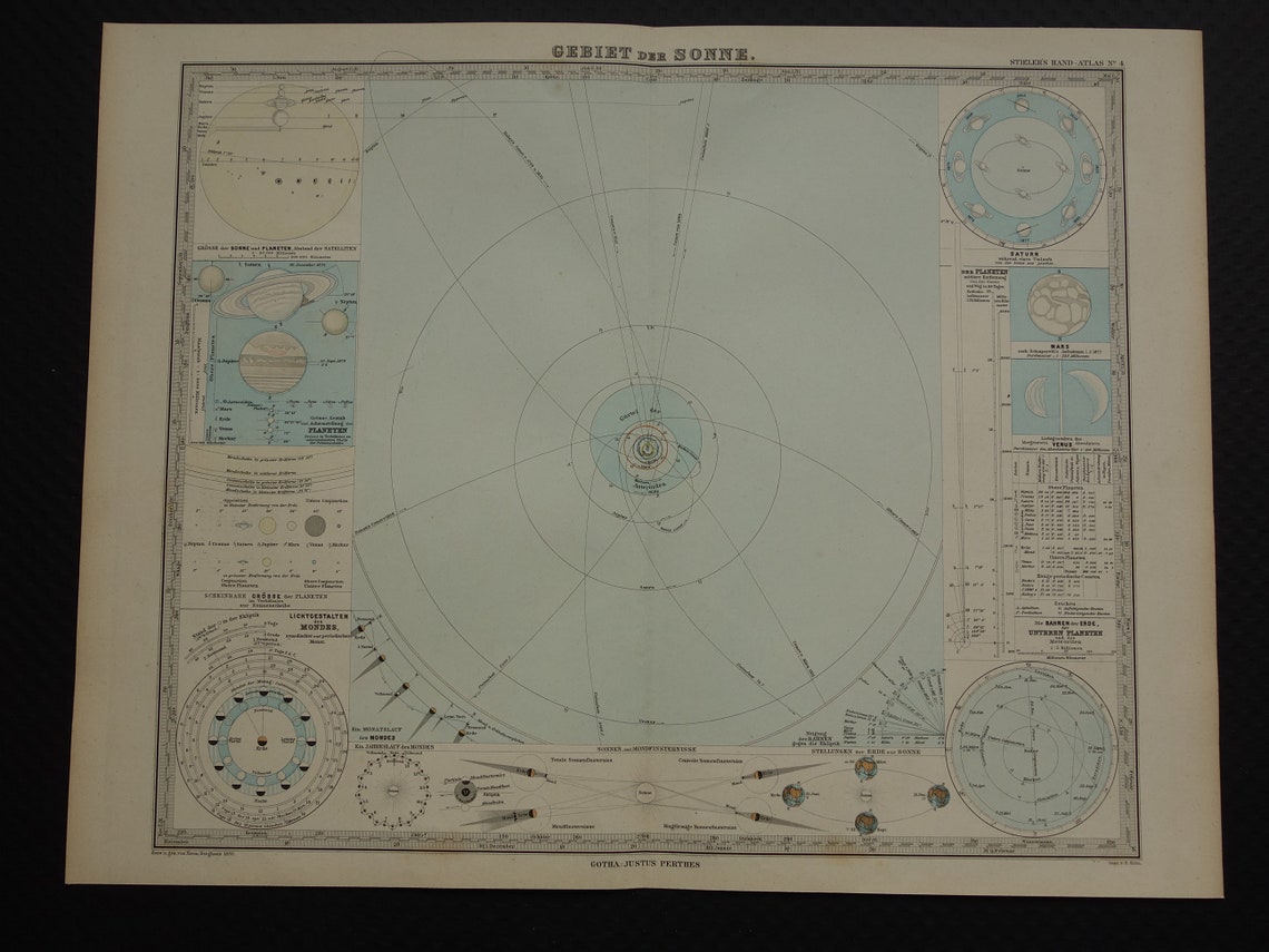 Antique Map of the Solar System Beautiful 135 Years Old - Etsy