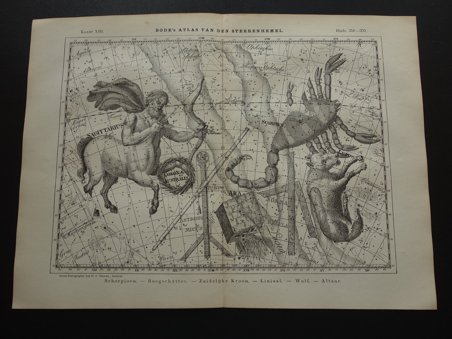 Old Astrology Print Antique Pictures of Scorpio Sagittarius - Etsy