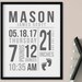 Monochrome Baby Birth Art, Monochrome Nursery Decor, Gray Birth Stats ...