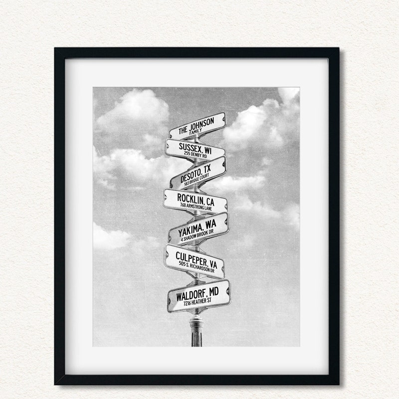 Multiple Locations Print - Etsy