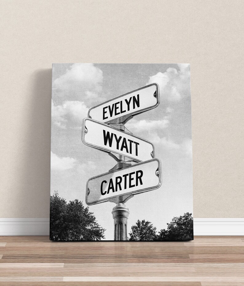 Custom Family Sign for Home on Canvas Family Gift With New | Etsy