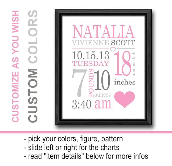 Canvas or Paper Baby Birth Sign Birth Stats Wall Art Baby - Etsy
