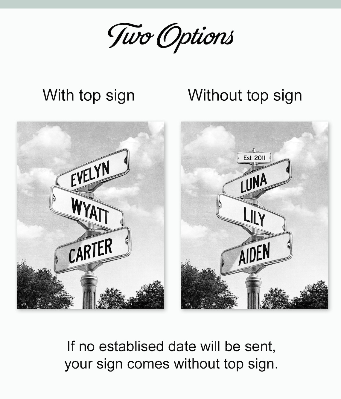 Custom Family Sign for Home on Canvas Family Gift With New | Etsy