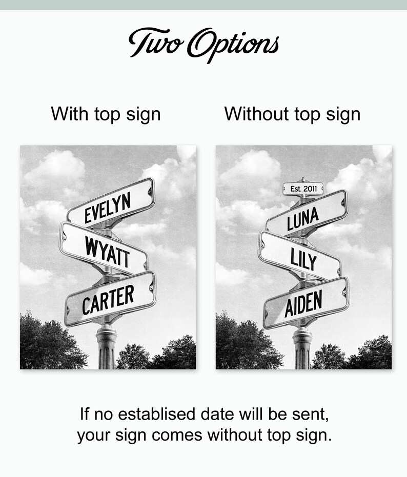 Custom Family Sign for Home on Canvas Family Gift With New | Etsy