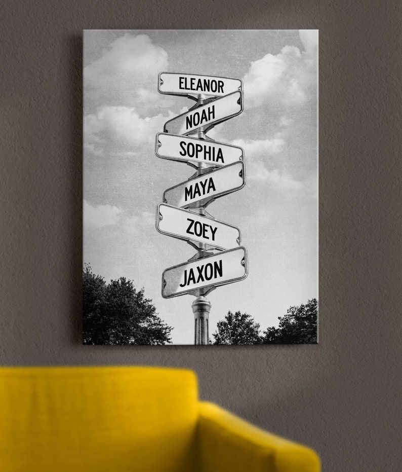 Custom Family Sign for Home on Canvas Family Gift With New | Etsy