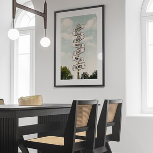 Custom Family Road Sign With Names, Personalized Kids Gift for Mom and ...