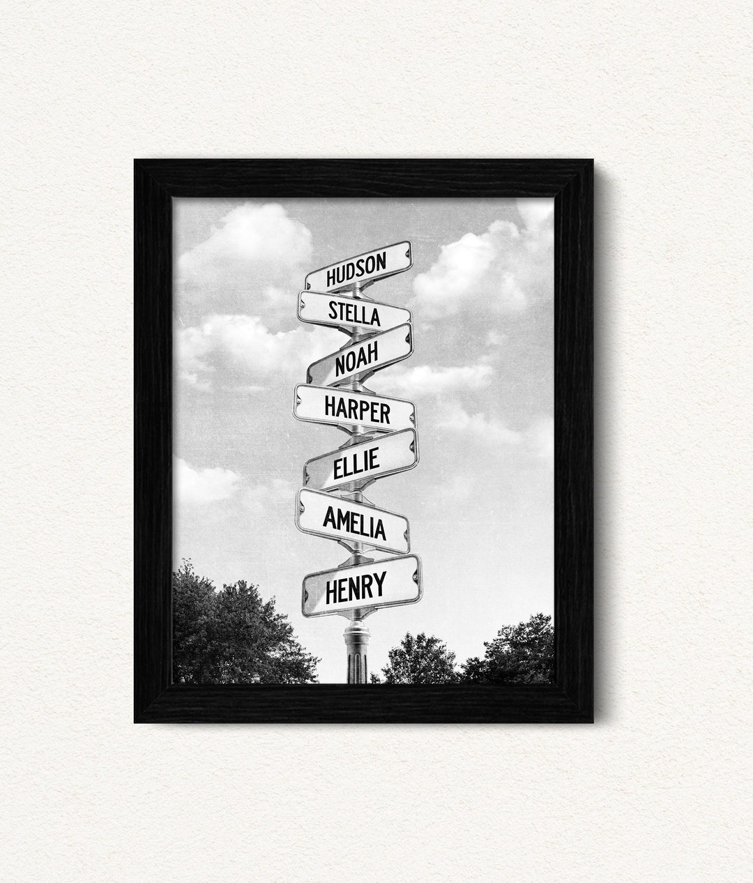 Custom Family Sign Post Grandparents, Grandchildren Names Sign, Blended ...