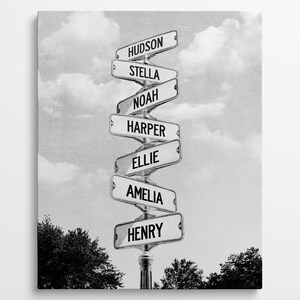 Custom Family Sign for Home on Canvas, Family Gift With New Baby ...