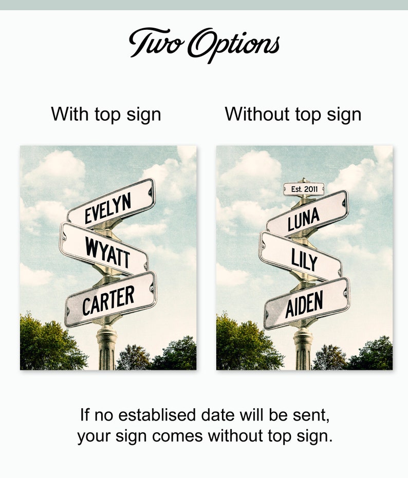 Grandchildren Canvas Sign With Names Family Sign Post Kids - Etsy