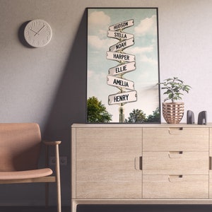 Custom Family Road Sign With Names, Personalized Kids Gift for Mom and ...