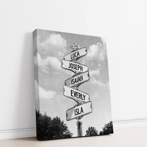 Custom Family Sign for Home on Canvas, Family Gift With New Baby ...