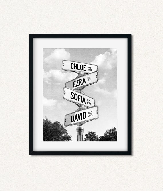 Custom Kids Sign With Names and Dates Parents Anniversary | Etsy