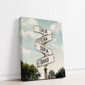 Custom Family Road Sign With Names, Personalized Kids Gift for Mom and ...